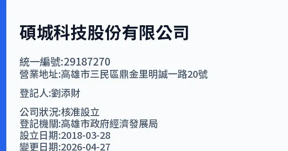 碩城科技股份有限公司的照片-統編 29187270(高雄市) 公司登記資料與營業項目詳細圖表