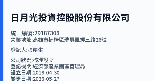日月光投資控股股份有限公司的照片-統編 29187308(高雄市) 公司登記資料與營業項目詳細圖表