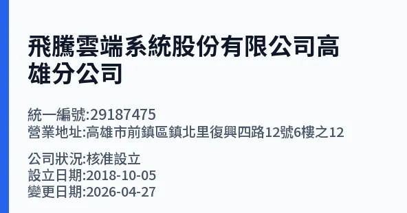 飛騰雲端系統股份有限公司高雄分公司的照片-統編 29187475(高雄市) 公司登記資料與營業項目詳細圖表