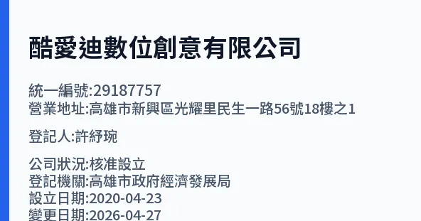酷愛迪數位創意有限公司的照片-統編 29187757(高雄市) 公司登記資料與營業項目詳細圖表