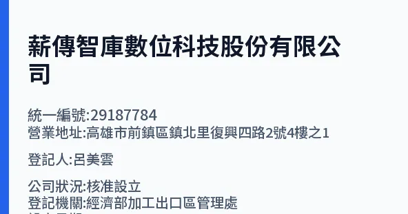 薪傳智庫數位科技股份有限公司的照片-統編 29187784(高雄市) 公司登記資料與營業項目詳細圖表