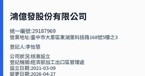 鴻億發股份有限公司的照片-統編 29187969(臺中市) 公司登記資料與營業項目詳細圖表