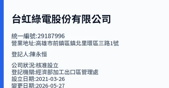 台虹綠電股份有限公司的照片-統編 29187996(高雄市) 公司登記資料與營業項目詳細圖表