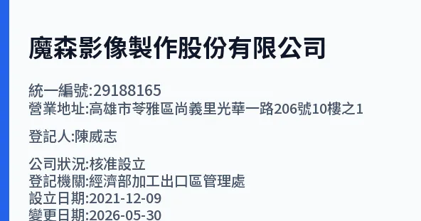 魔森影像製作股份有限公司的照片-統編 29188165(高雄市) 公司登記資料與營業項目詳細圖表