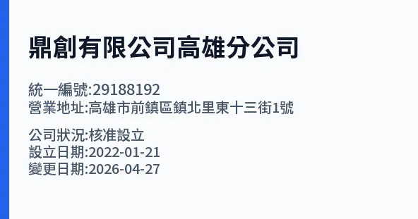鼎創有限公司高雄分公司的照片-統編 29188192(高雄市) 公司登記資料與營業項目詳細圖表