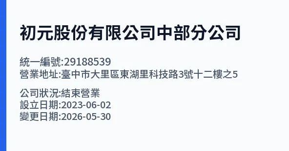 初元股份有限公司中部分公司的照片-統編 29188539(臺中市) 公司登記資料與營業項目詳細圖表