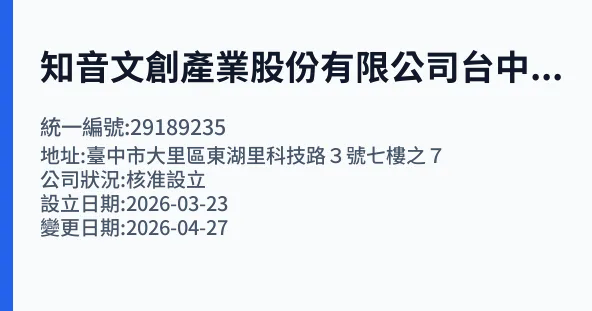 知音文創產業股份有限公司台中分公司的照片-統編 29189235(臺中市) 公司登記資料與營業項目詳細圖表