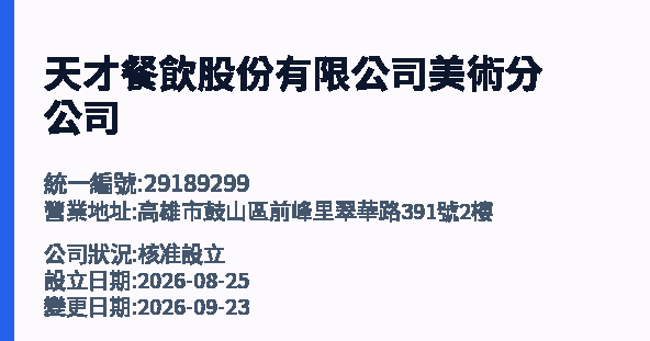 天才餐飲股份有限公司美術分公司的照片-統編 29189299(高雄市) 公司登記資料與營業項目詳細圖表