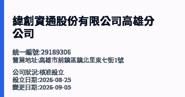 緯創資通股份有限公司高雄分公司的照片-統編 29189306(高雄市) 公司登記資料與營業項目詳細圖表