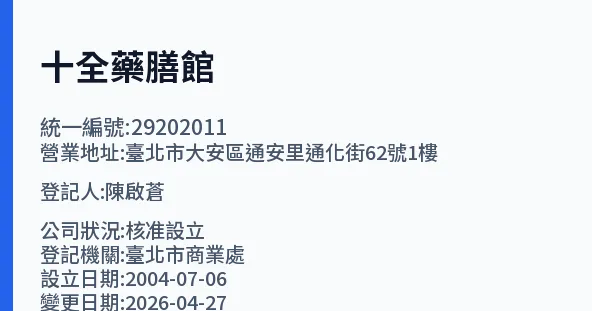 十全藥膳館的照片-統編 29202011(臺北市) 公司登記資料與營業項目詳細圖表