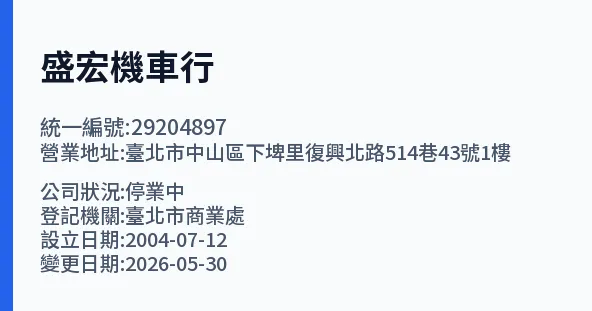 盛宏機車行的照片-統編 29204897(臺北市) 公司登記資料與營業項目詳細圖表