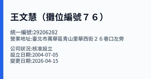 王文慧（攤位編號７６）的照片-統編 29206282(臺北市) 公司登記資料與營業項目詳細圖表