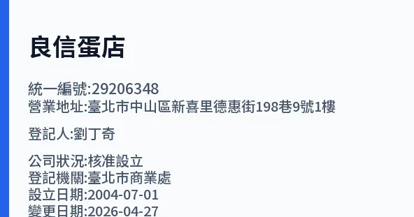 良信蛋店的照片-統編 29206348(臺北市) 公司登記資料與營業項目詳細圖表