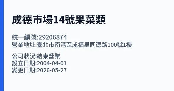 成德市場14號果菜類的照片-統編 29206874(臺北市) 公司登記資料與營業項目詳細圖表