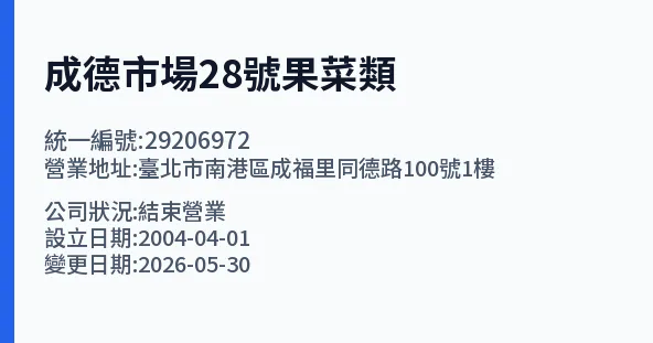 成德市場28號果菜類的照片-統編 29206972(臺北市) 公司登記資料與營業項目詳細圖表