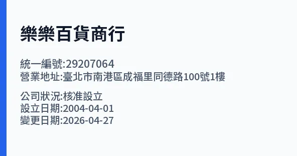 樂樂百貨商行的照片-統編 29207064(臺北市) 公司登記資料與營業項目詳細圖表