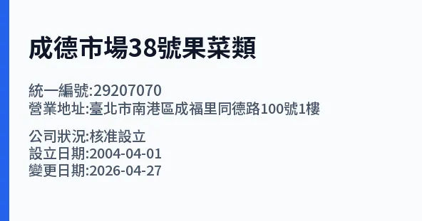 成德市場38號果菜類的照片-統編 29207070(臺北市) 公司登記資料與營業項目詳細圖表