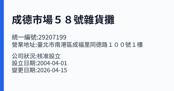 成德市場５８號雜貨攤的照片-統編 29207199(臺北市) 公司登記資料與營業項目詳細圖表