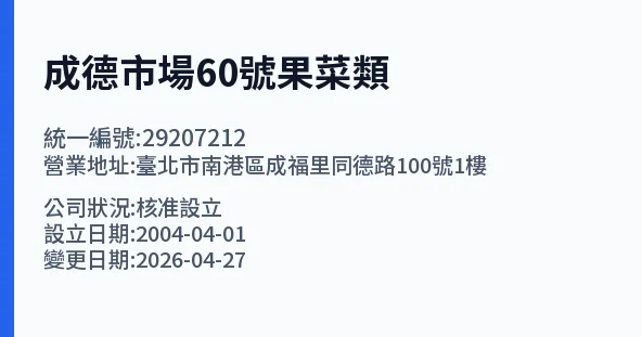 成德市場60號果菜類的照片-統編 29207212(臺北市) 公司登記資料與營業項目詳細圖表