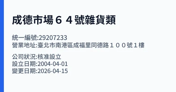 成德市場６４號雜貨類的照片-統編 29207233(臺北市) 公司登記資料與營業項目詳細圖表