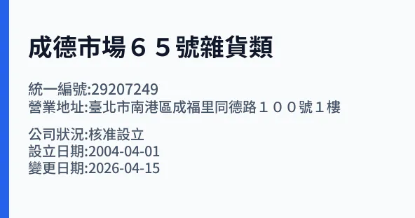 成德市場６５號雜貨類的照片-統編 29207249(臺北市) 公司登記資料與營業項目詳細圖表