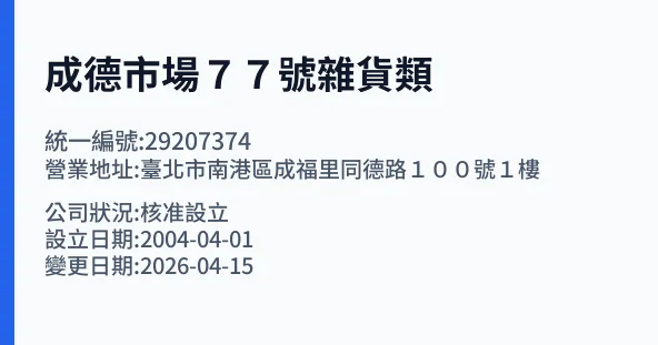 成德市場７７號雜貨類的照片-統編 29207374(臺北市) 公司登記資料與營業項目詳細圖表