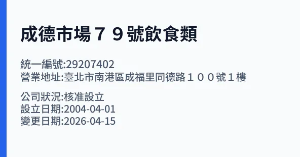 成德市場７９號飲食類的照片-統編 29207402(臺北市) 公司登記資料與營業項目詳細圖表