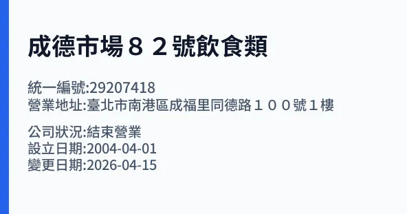成德市場８２號飲食類的照片-統編 29207418(臺北市) 公司登記資料與營業項目詳細圖表