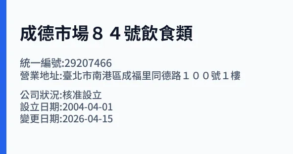 成德市場８４號飲食類的照片-統編 29207466(臺北市) 公司登記資料與營業項目詳細圖表