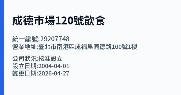成德市場120號飲食的照片-統編 29207748(臺北市) 公司登記資料與營業項目詳細圖表