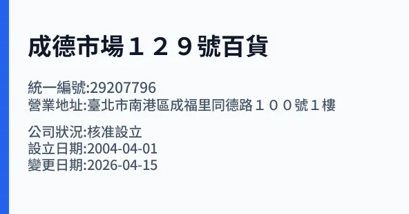 成德市場１２９號百貨的照片-統編 29207796(臺北市) 公司登記資料與營業項目詳細圖表