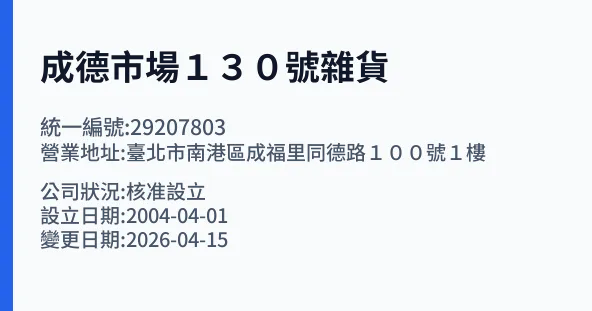 成德市場１３０號雜貨的照片-統編 29207803(臺北市) 公司登記資料與營業項目詳細圖表