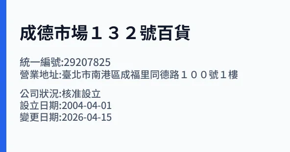 成德市場１３２號百貨的照片-統編 29207825(臺北市) 公司登記資料與營業項目詳細圖表