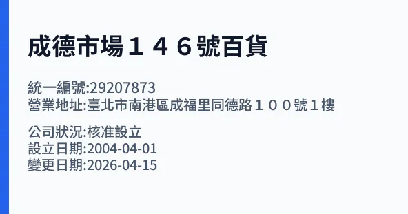 成德市場１４６號百貨的照片-統編 29207873(臺北市) 公司登記資料與營業項目詳細圖表