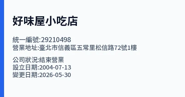 好味屋小吃店的照片-統編 29210498(臺北市) 公司登記資料與營業項目詳細圖表