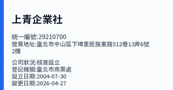 上青企業社的照片-統編 29210700(臺北市) 公司登記資料與營業項目詳細圖表