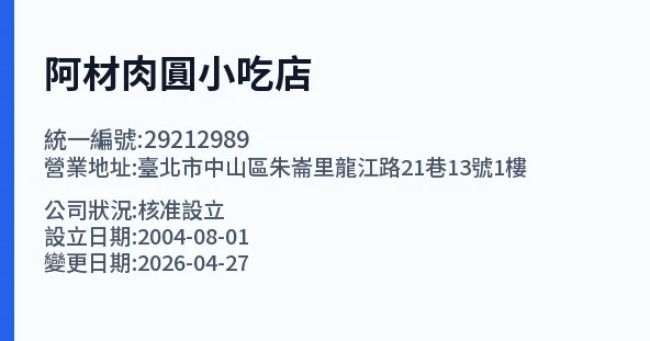 阿材肉圓小吃店的照片-統編 29212989(臺北市) 公司登記資料與營業項目詳細圖表