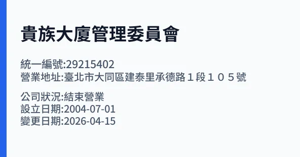 貴族大廈管理委員會的照片-統編 29215402(臺北市) 公司登記資料與營業項目詳細圖表