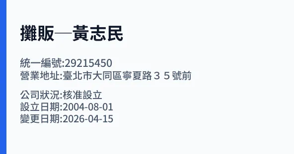 攤販─黃志民的照片-統編 29215450(臺北市) 公司登記資料與營業項目詳細圖表