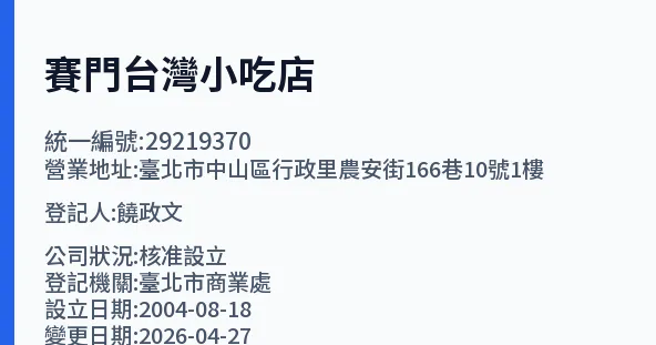 賽門台灣小吃店的照片-統編 29219370(臺北市) 公司登記資料與營業項目詳細圖表