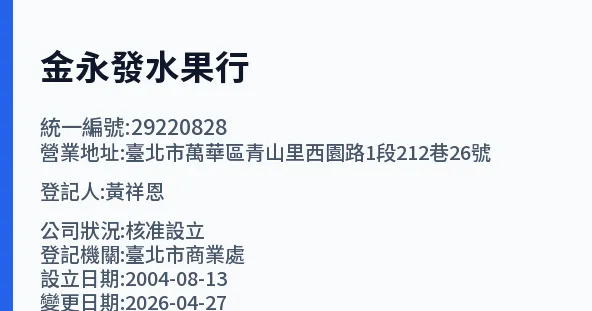 金永發水果行的照片-統編 29220828(臺北市) 公司登記資料與營業項目詳細圖表
