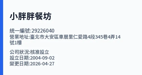 小胖胖餐坊的照片-統編 29226040(臺北市) 公司登記資料與營業項目詳細圖表