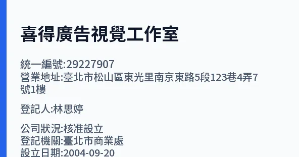 喜得廣告視覺工作室的照片-統編 29227907(臺北市) 公司登記資料與營業項目詳細圖表