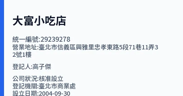 大富小吃店的照片-統編 29239278(臺北市) 公司登記資料與營業項目詳細圖表