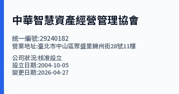 中華智慧資產經營管理協會的照片-統編 29240182(臺北市) 公司登記資料與營業項目詳細圖表