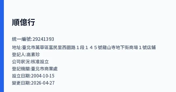 順億行的照片-統編 29241393(臺北市) 公司登記資料與營業項目詳細圖表