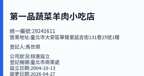 第一品蔬菜羊肉小吃店的照片-統編 29241611(臺北市) 公司登記資料與營業項目詳細圖表