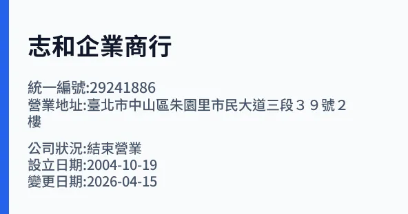 志和企業商行的照片-統編 29241886(臺北市) 公司登記資料與營業項目詳細圖表