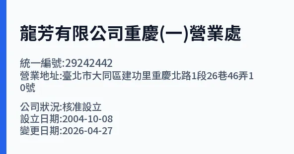 龍芳有限公司重慶(一)營業處的照片-統編 29242442(臺北市) 公司登記資料與營業項目詳細圖表