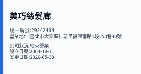 美巧絲髮廊的照片-統編 29242484(臺北市) 公司登記資料與營業項目詳細圖表